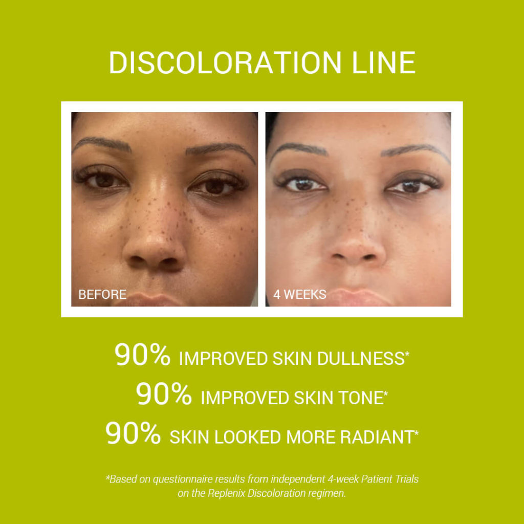 ReplenixⓇ - Topix Skin Health